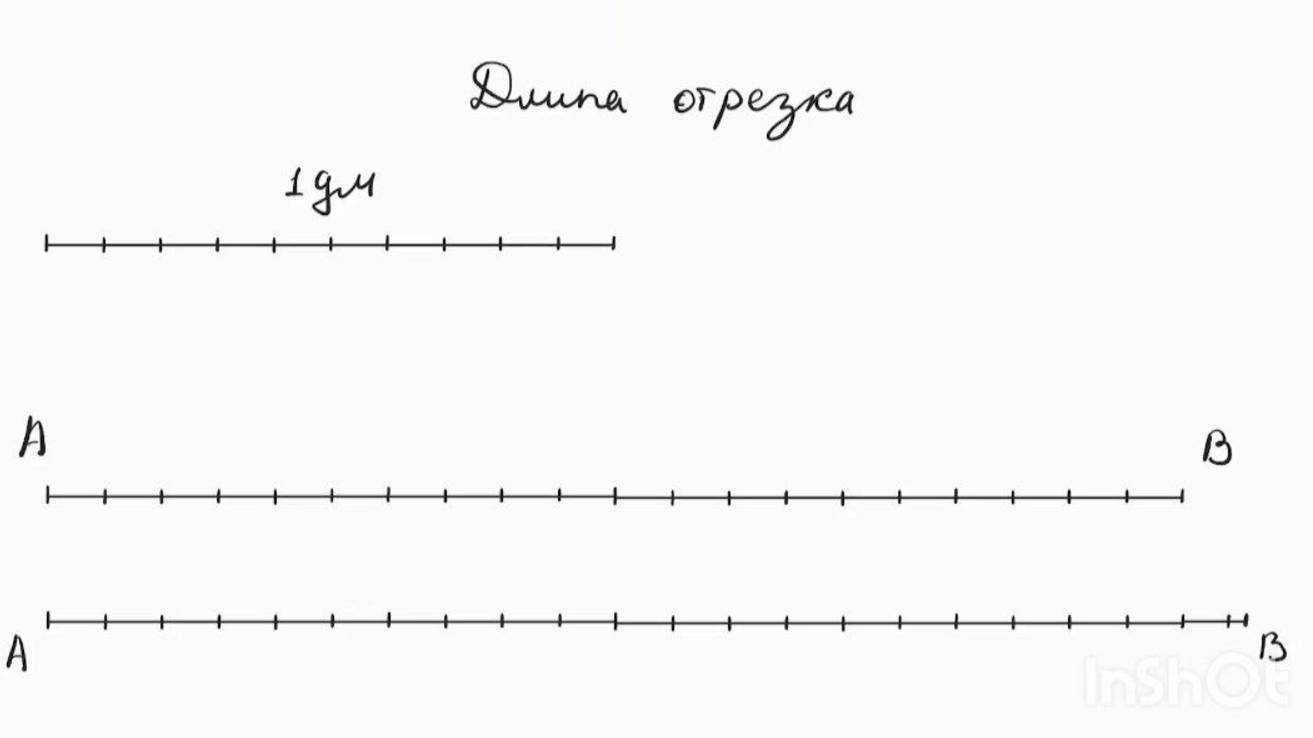 Длина отрезка. Координатная ось