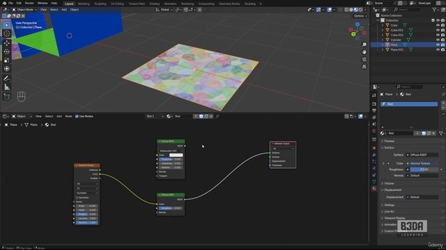 3 -Using the Shader Editor