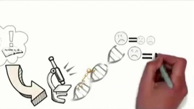 КАК быть здоровым всегда?! Концепция здоровья - простая инструкция к нашему телу!