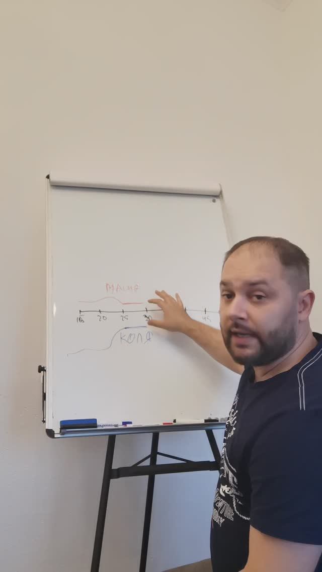 Как вернуть человека | Почему расстаются люди