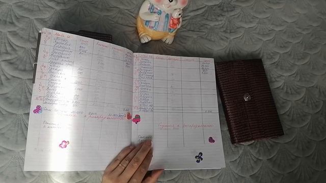 ВСЕОБЩИЕ ПЕРЕМЕНЫ В МОЕЙ СИСТЕМЕ!!?? ЧТО ПРЕОБРАЗОВАЛА!?? 😳😳🫣🫣 БЕССТЫЖИЙ провайдер!! НАДУЛ!!