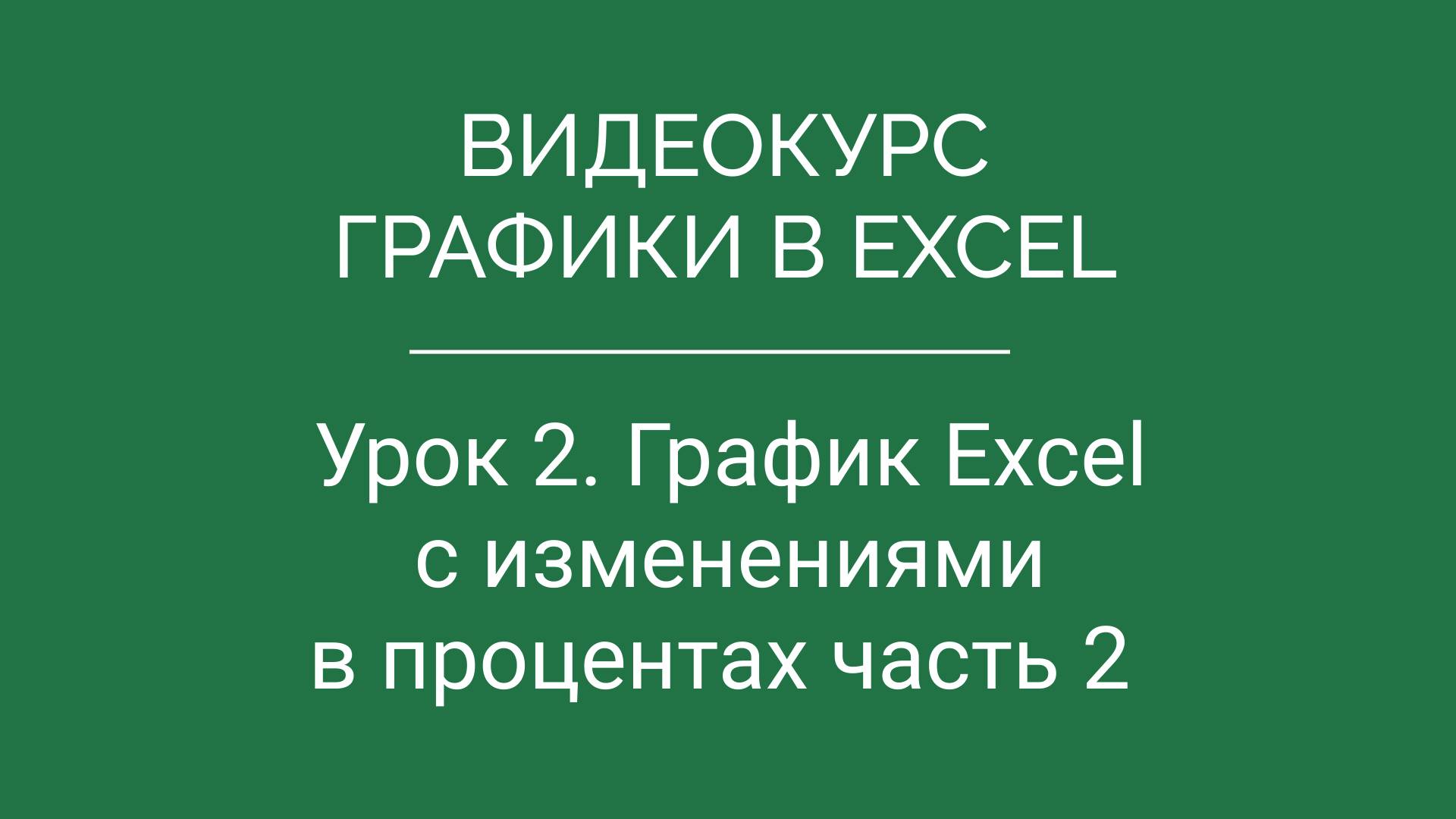 Урок 2 -  График Excel с изменениями в процентах часть 2