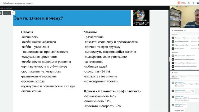 Видеозапись вебинара 22 12 2022