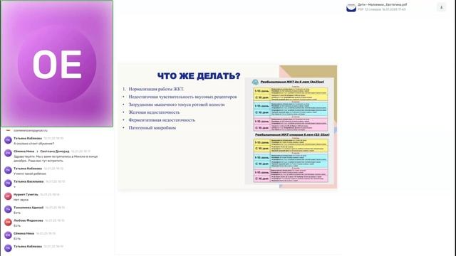 Дети-малоежки. Ольга Павловна Евстягина, дипломированный интегративный и клинический нутрициолог