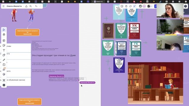 Законотворчество в РФ