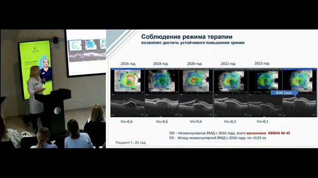 «Старое» и «новое» в лечении ВМД