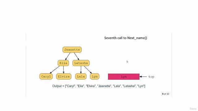 Udemy - Rust Programming Course From Beginner to Expert 2.04