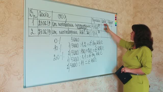 Урок 2. Как быстро запомнить счета бухгалтерского учёта. Бухгалтерские проводки.