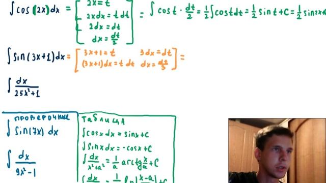 Интегралы. Замена переменной в интеграле. (Интегралы для чайников 4 урок)