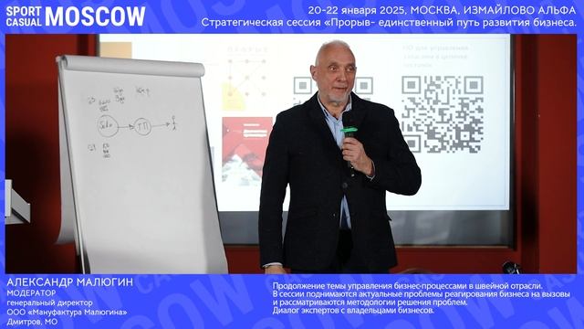 Отзыв Александра Малюгина, «Мануфактура Малюгина». Конференция Sport Casual Moscow 20.01.2025