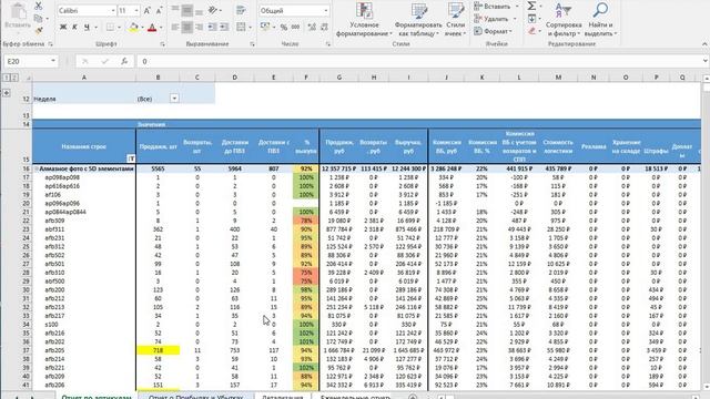 Оцифровка финансового отчета WB