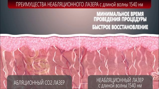 Secret Duo для клиентов и вашего бизнеса