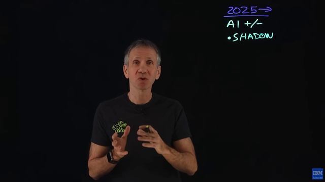 IBM Technology Тенденции в области кибербезопасности на 2025 год и последующий период