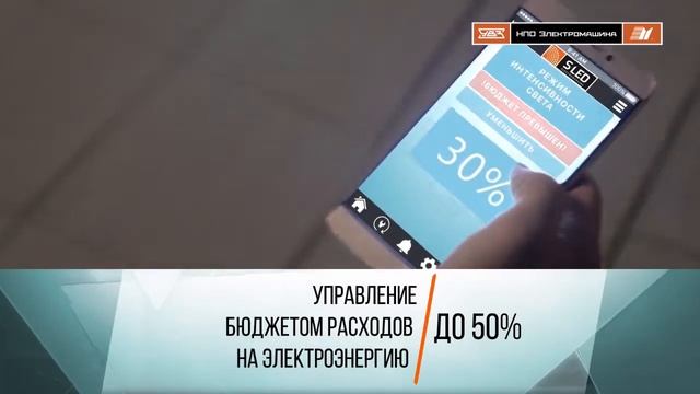 Рекламные ролики