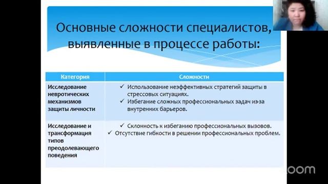 Серимбетова Лязат Мирбахытовна