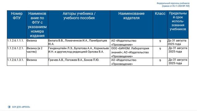ФПУ 2025. Физика
