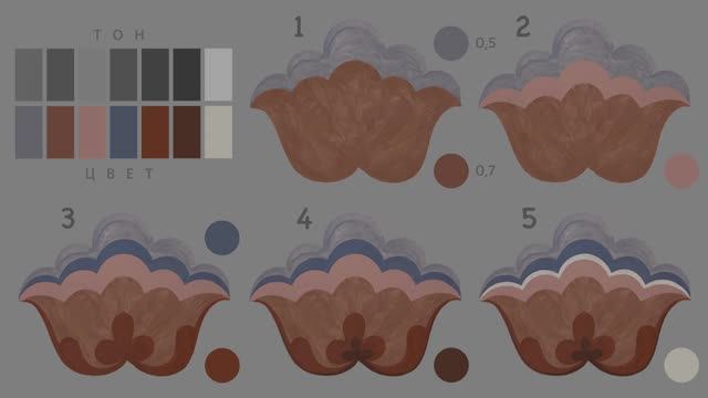 Цветок - фрагмент растительного фриза