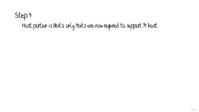 04. IP Subnetting Part 4