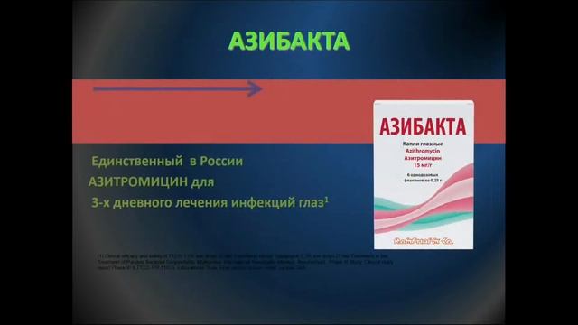 Новые возможности ведения пациентов с затяжным блефароконьюнктивитоми дисфункцией мейбомиевых желез