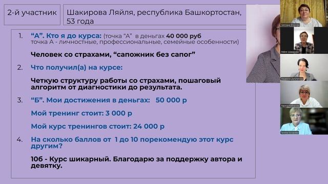 Выпускной Pro Страхи 03.12.2024