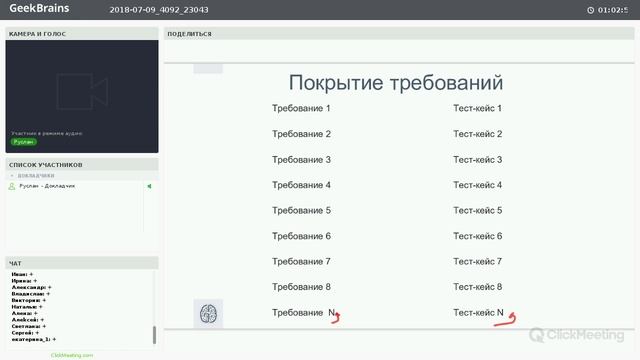 Урок 6. Регрессионное тестирование