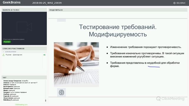 Урок 2. Место тестирования в процессе разработки ПО