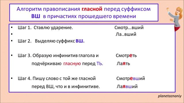 7 класс. Действительные причастия прошедшего времени Урок 14