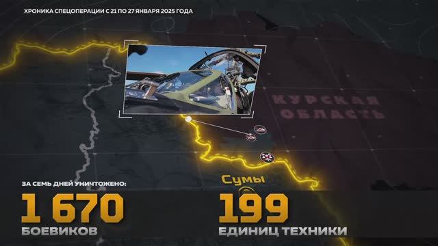 Хроника СВО. 4етвёртая неделя 2025