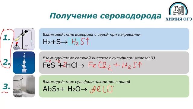 сероводород
