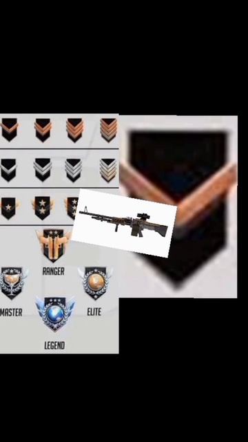 Хааа #мем  #стандофф2 #ранг #meme