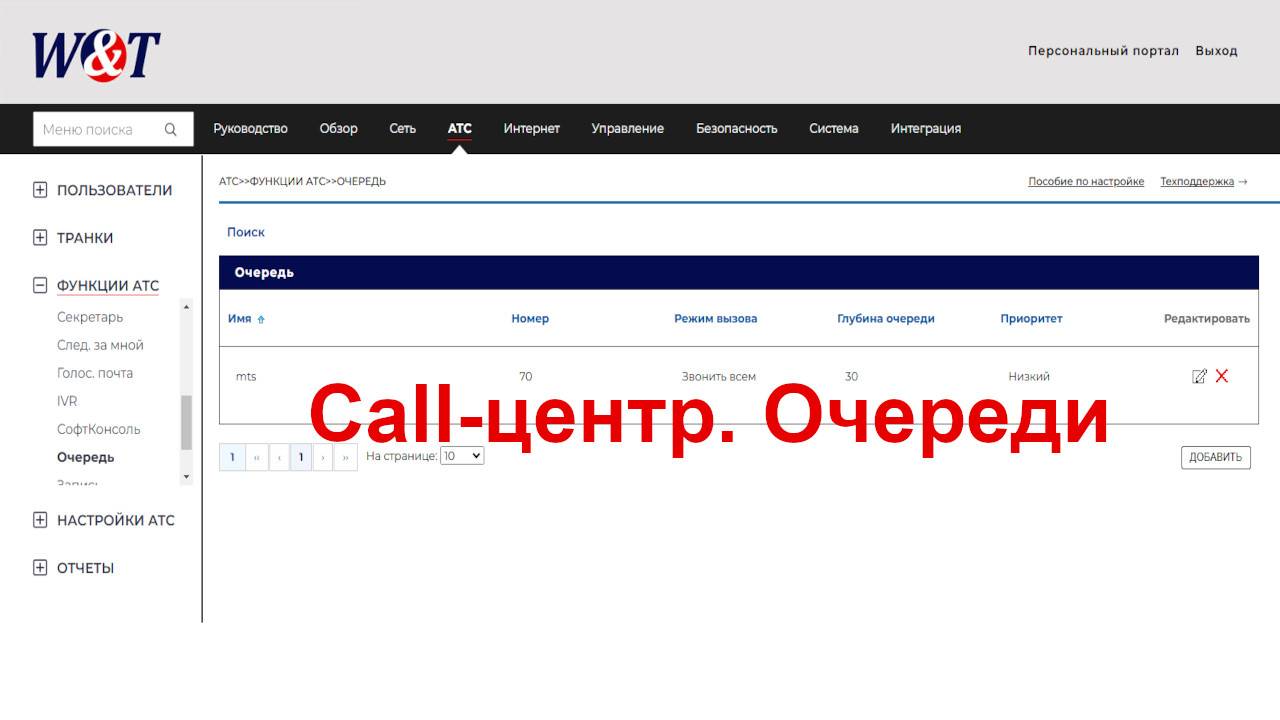 Call-центр. Очереди на АТС W&T-NS