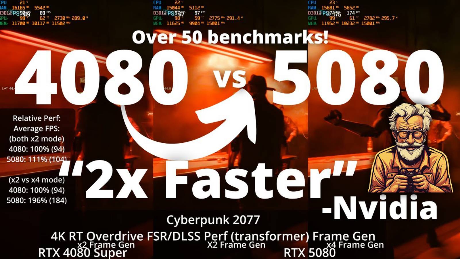 RTX 5080 vs RTX 4080/Super - Полное сравнение!!! RT, PT, DLSS 4 CNN против 2x против 4x FG...