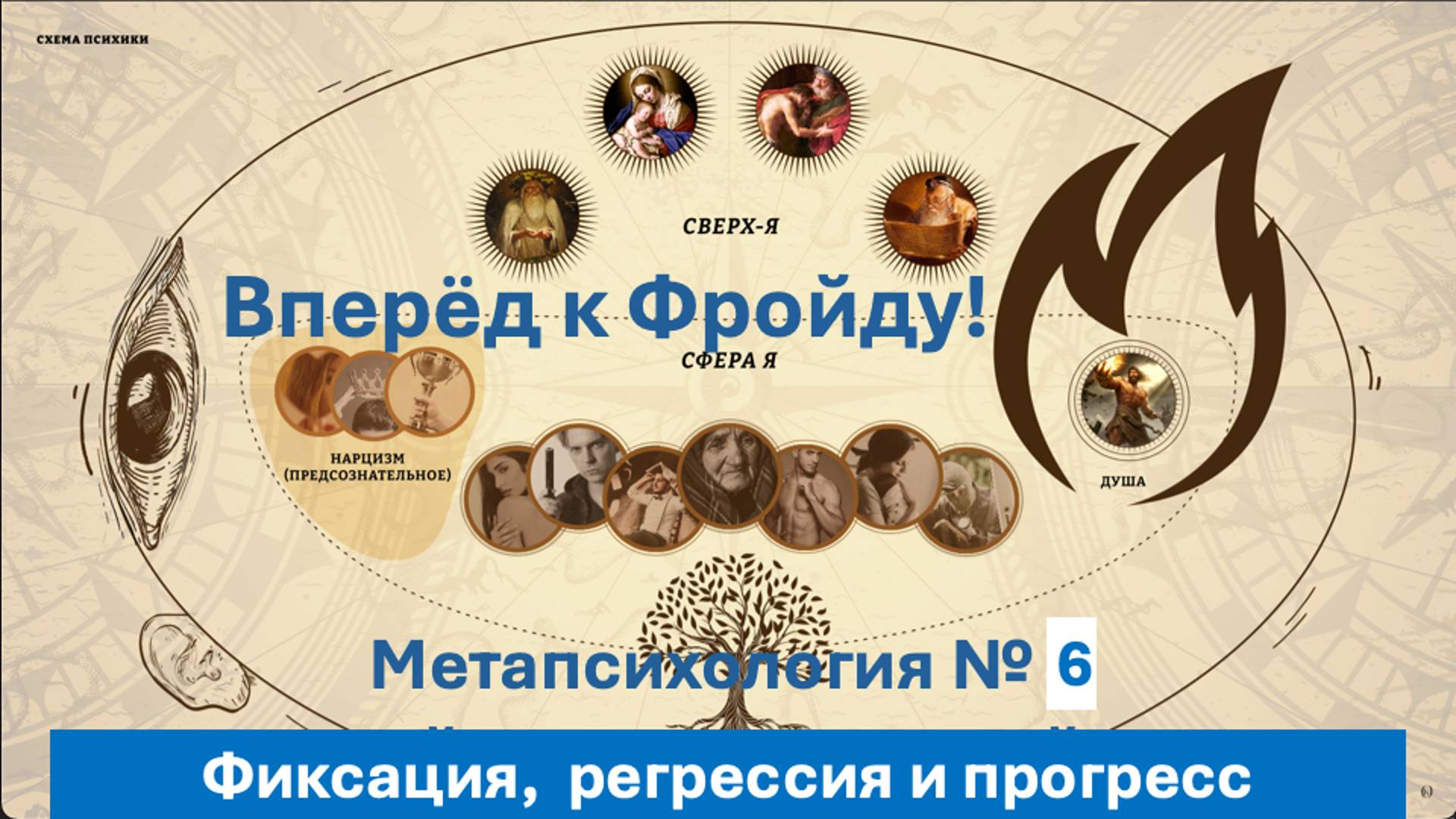 Путь к совершенству: Фиксация, Регрессия, Прогресс. Цикл «Вперёд к Фройду» № 6. Виктор Николаев (ППЛ