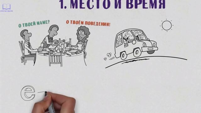 Переговоры как основной метод разрешения конфликтов