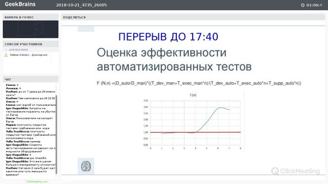 Урок 8. Оценка эффективности тестов