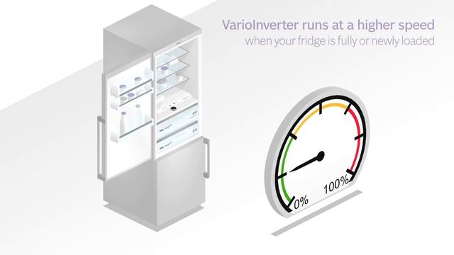 Холодильники Bosch — Инверторный компрессор VarioInverter