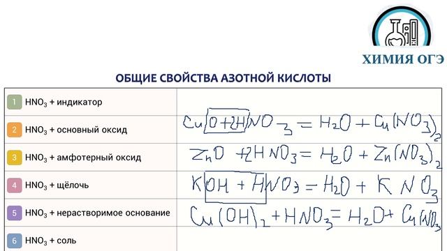 Химия ОГЭ азотная кислота