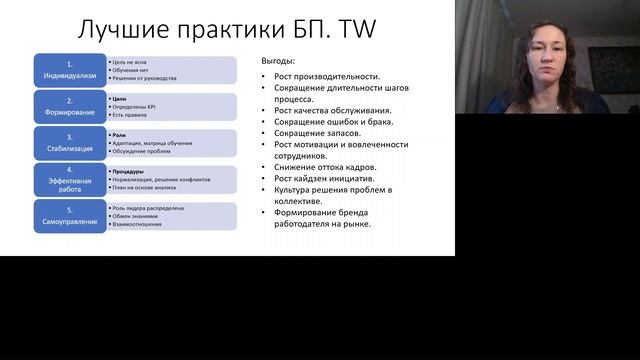 16. Работа в команде. Лучшие практики Бережливого Производства