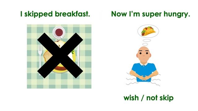 How to Use - I Wish to Talk about Regrets in Past Perfect Tense