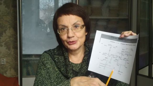 Встречи с родологом, 3 серия - Как сохранить семейный союз Докучаева Л.Н. Родология