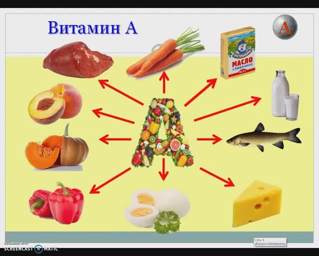 Витамины и я - друзья