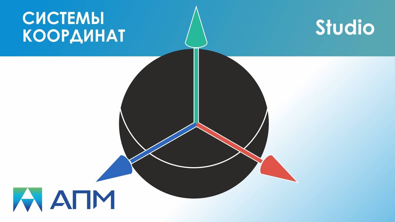 Системы координат в APM Studio