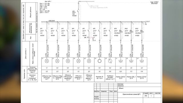 ЭЛЕКТРИКА В КВАРТИРЕ_ПРОКЛАДКА ЭЛЕКТРИКИ_ЭЛЕКТРОПРОЕКТ_КАК ВЫБРАТЬ ПРОВОДА ПОД ЭЛЕКТРИКУ