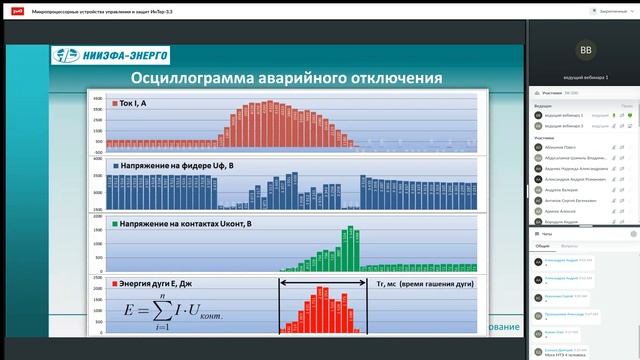 Микропроцессорные устройства управления и защит  ИнТер-3,3 (часть 1)