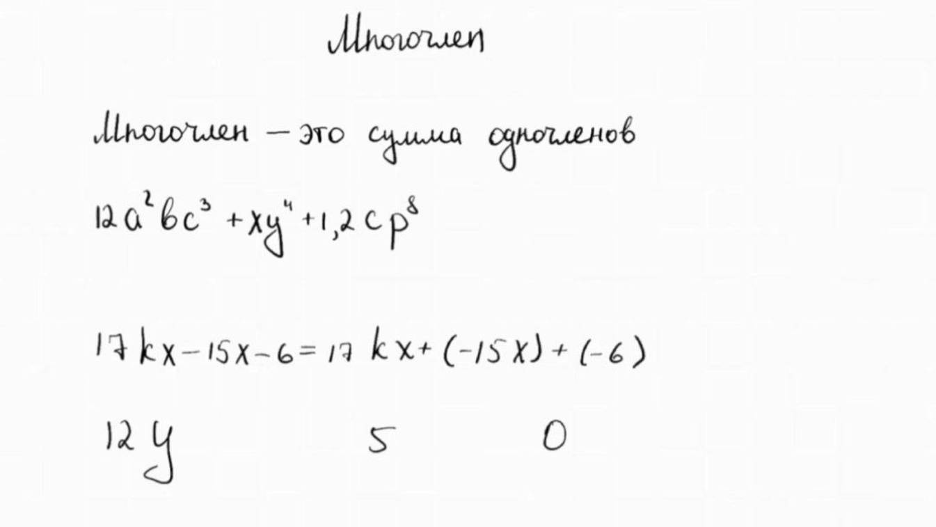 Понятие многочлена. Свойства многочленов