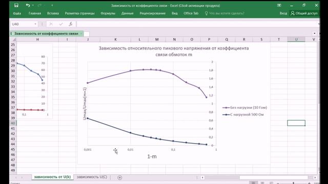 Интересные свойства высоковольтного трансформатора ЭШУ