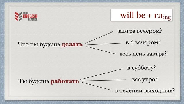 Уровень 2. Урок 18. Your English Trainer. Интенсив курс для начинающих