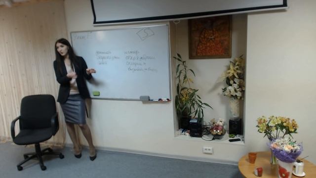 Бесплатный мастер-класс "Чего хотят мужчины" Ведущая Екатерина Амеялли