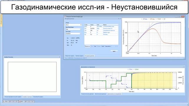 Газодинамические исследования