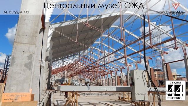 [Курс «BIM-администрирование»] Применимость технологии. Часть 1
